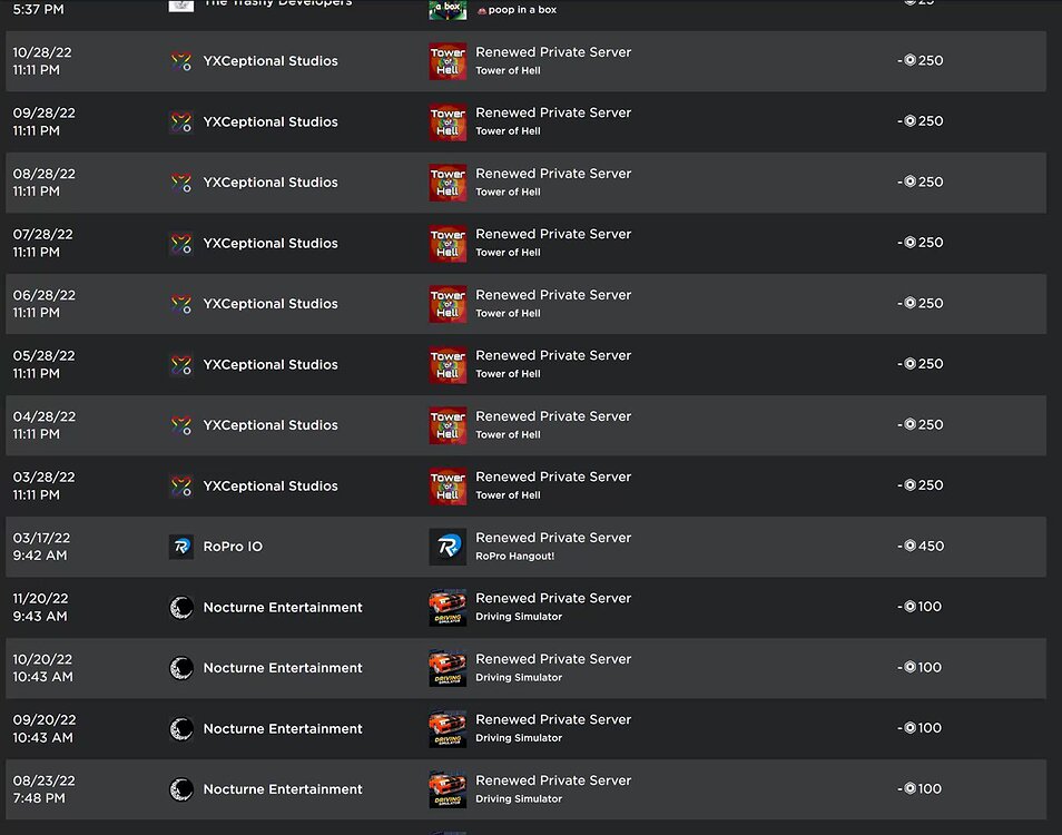 List Active VIP Server Subscriptions - Website Features - Developer ...