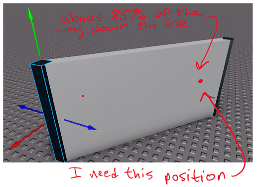 How do I get the position of a point that's a certain percentage of the ...