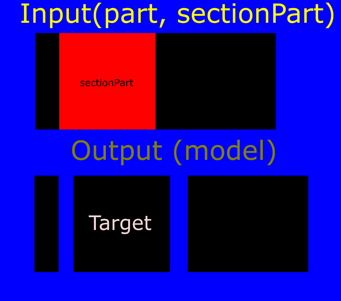 How to split Part A from Part B into 3 Parts? - Scripting Support - Developer Forum | Roblox