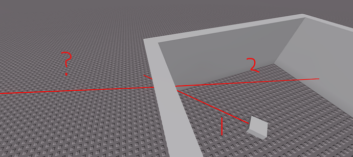 Reflection result - Scripting Support - Developer Forum | Roblox
