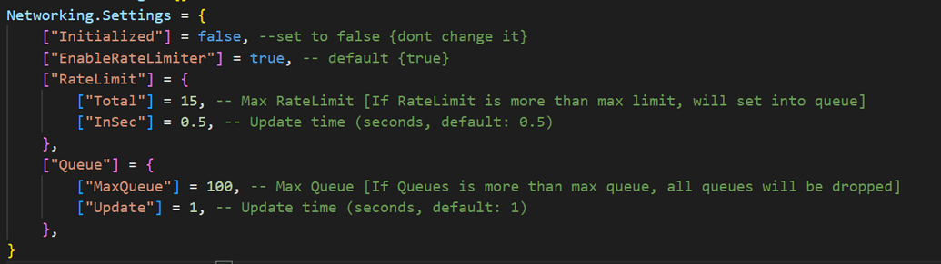 FastNet - a Fast, low-latency, efficience, low bandwidth usages & high ...