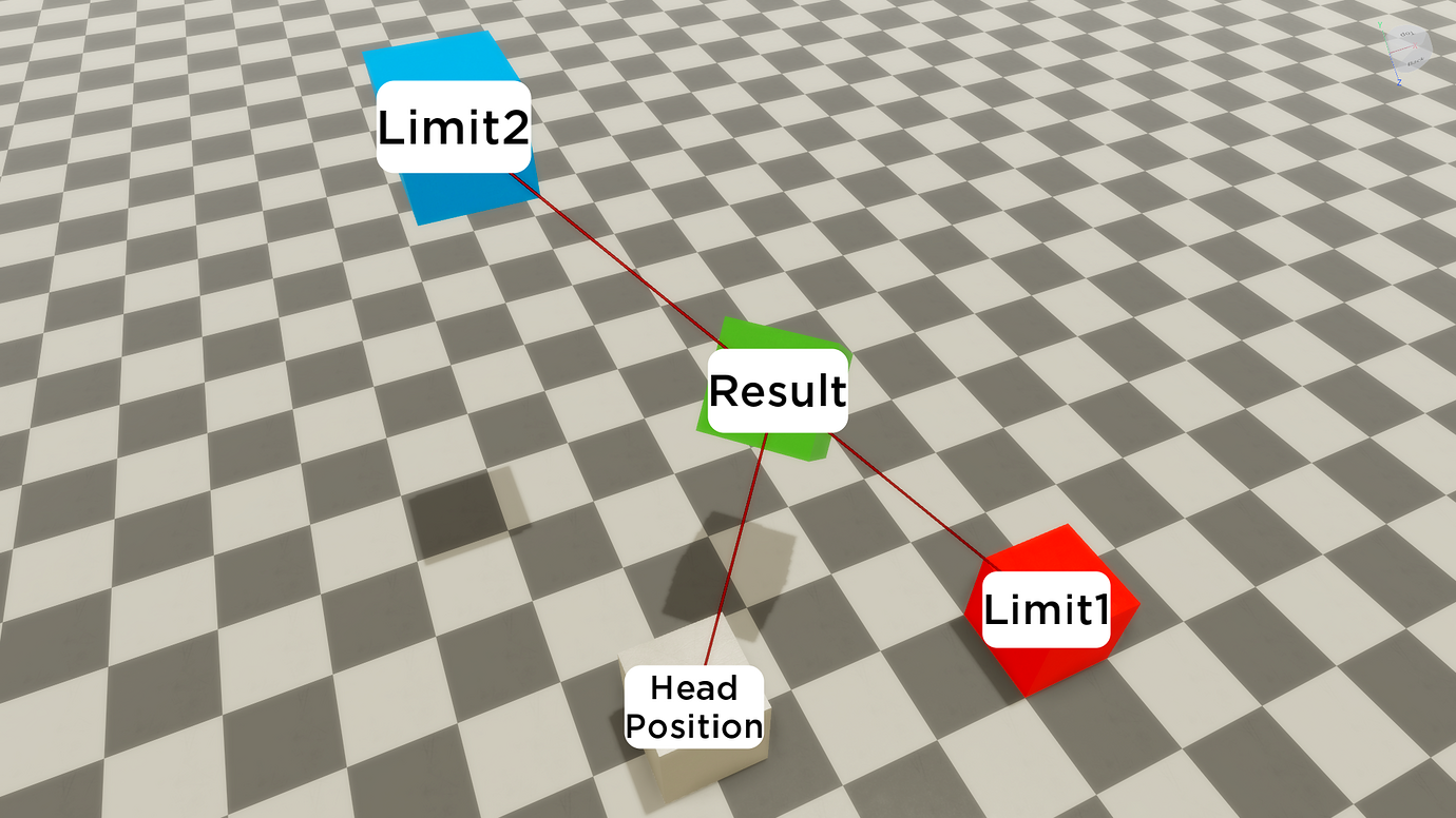 Camera Manipulation Scripting Help - Scripting Support - Developer Forum | Roblox