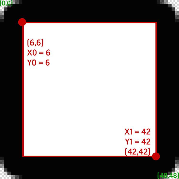 How to use SliceCenter (Roblox's 9-Slice GUI Property) - Community ...