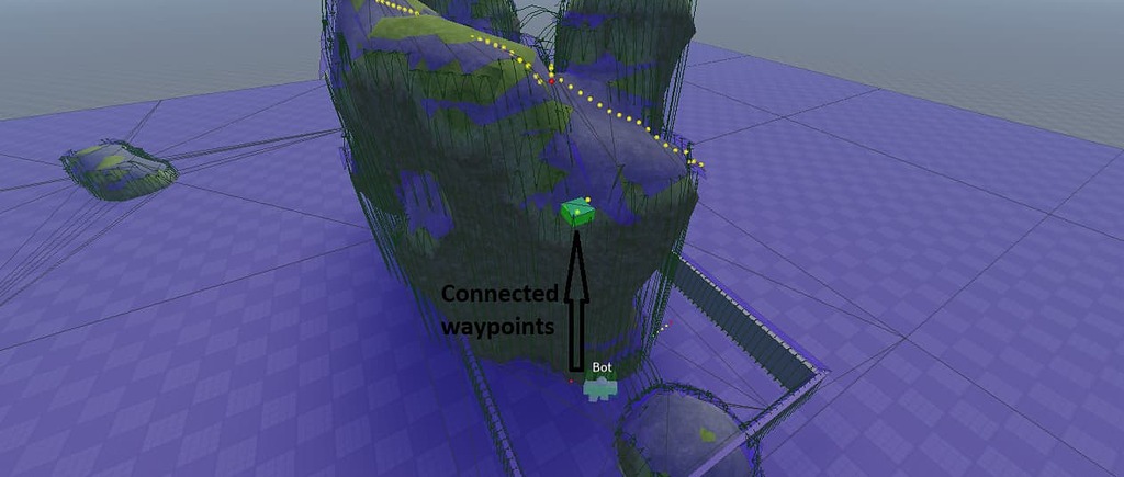Pathfinding doesn't properly check waypoints for obstructions between each other - Engine Bugs ...