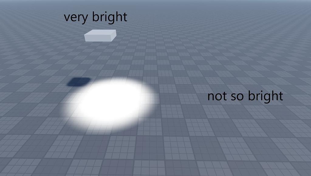 Is it possible to get current light level - Scripting Support - Developer Forum | Roblox