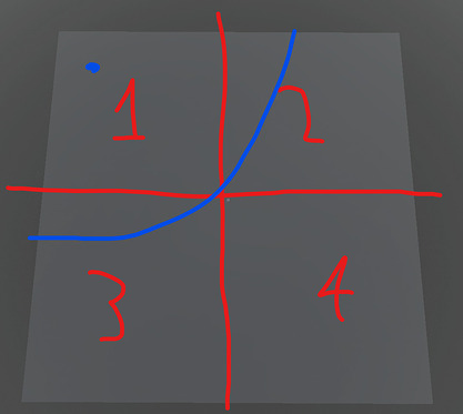 What hackers can/cant do - Community Resources - Developer Forum | Roblox