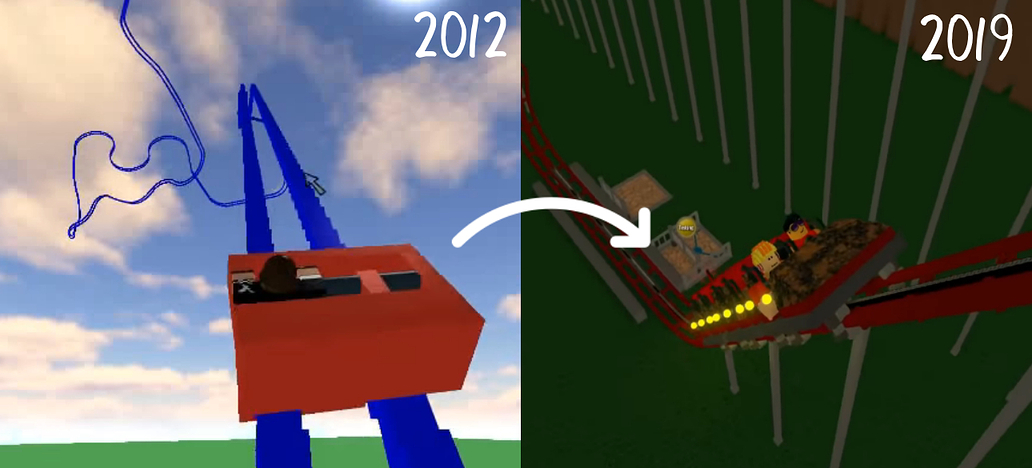 Coming up with Game Ideas - Ultimate Guide - Community Tutorials ...