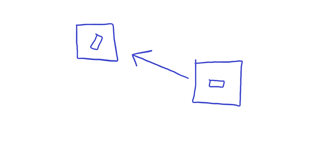 Is It Possible To Weld An Part To A Player Where The Position Is Copied But Not The Orientation