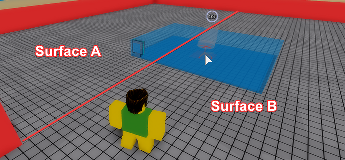 Placement system with multiple part surfaces and object bounds - Scripting Support - Developer ...