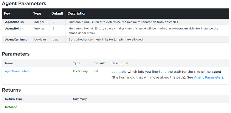 Calculating Agent Parameters for PathFindingService? - Scripting ...