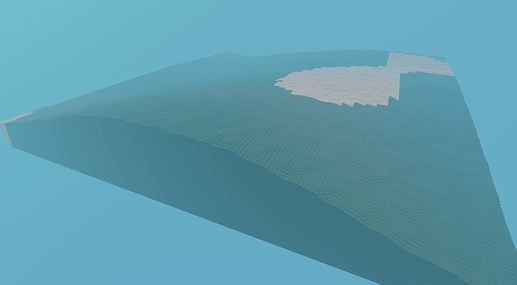My Second Attempt At Procedural Terrain Generation - Creations Feedback ...
