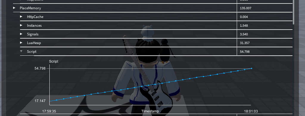 Memory leak: Modulescripts never Garbage Collected after Destroy()'d and all references are ...