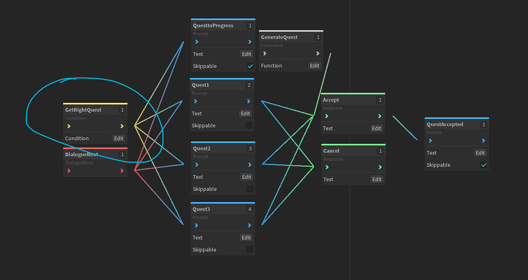 Advanced Dialogue System + Node Editor - Community Resources ...