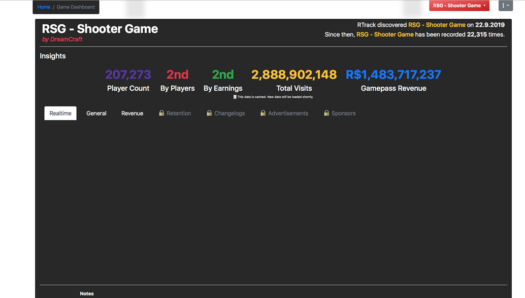 RTrack Alpha V.2.0 | Tracking for Roblox Games, Passes, Advertisements ...