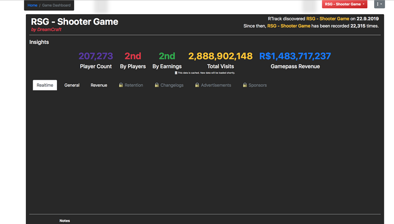 RTrack Alpha V.2.0 | Tracking for Roblox Games, Passes, Advertisements ...