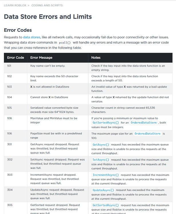 Datastore Errors & Limits page missing - Documentation Issues - Developer Forum | Roblox