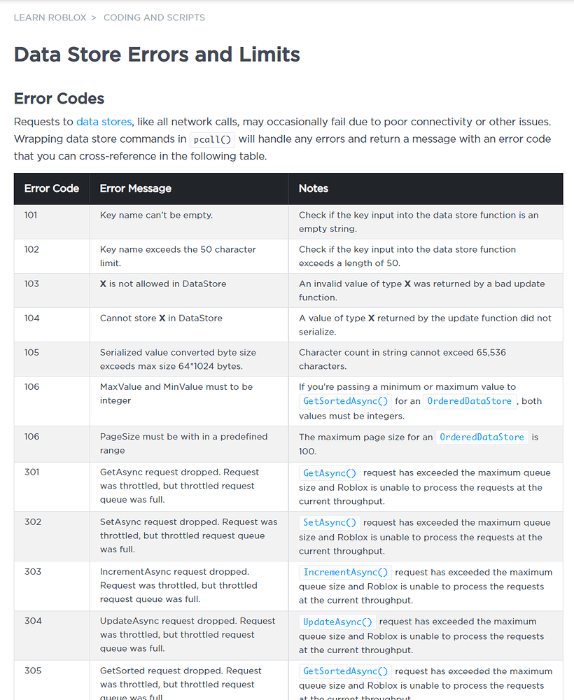 Datastore Errors & Limits page missing - Documentation Issues - Developer Forum | Roblox