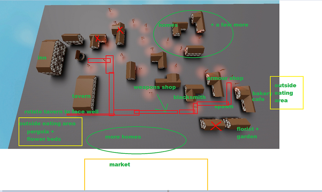 Map Design and Scene Building: Fantasy, Medieval and Nature maps ...