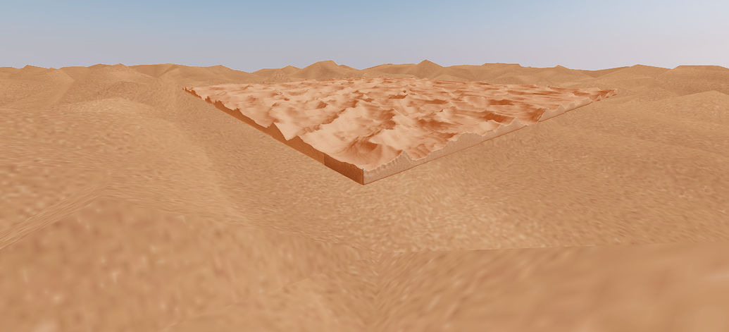 3DSkybox - A way to create more immersive skyboxes for your game ...