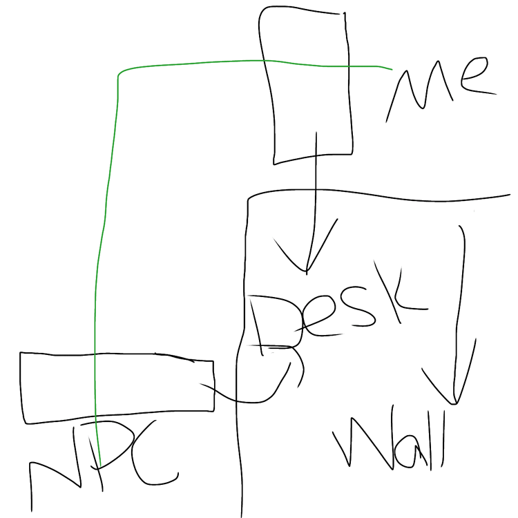 Need Help With Custom Ai Scripting Support Developer Forum Roblox