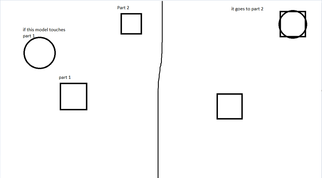 How To Make It So When A Specific Model Touches A Part The Model Teleports To A Another Model