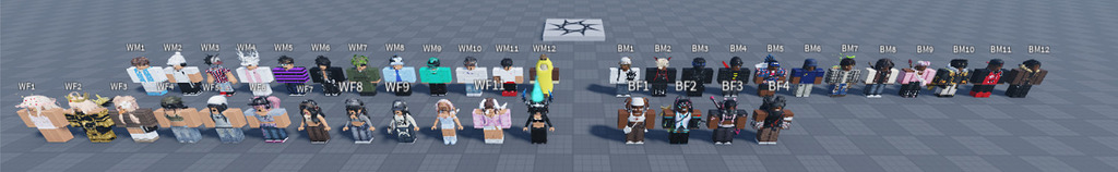 How to generate HumanoidDescription from a character? - Scripting Support - Developer Forum | Roblox