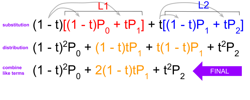 Creating a Simple, Realistic Camera (With View Bobbing, Dynamic Blur ...
