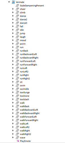 Default R15 Player Animations Now Include Strafing and Backpedaling ...