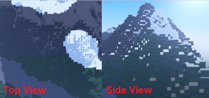 Creating Procedural Mountains: A Fractal Noise Tutorial - Community ...