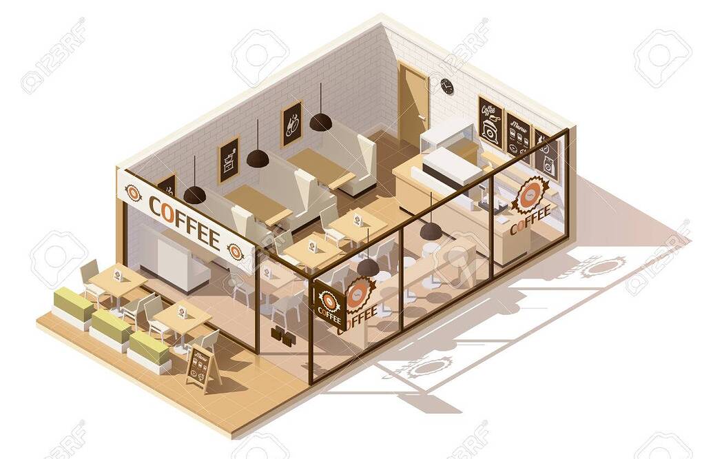 Suggestions for this cafe thingy - Creations Feedback - Developer Forum ...