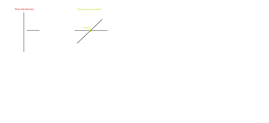 How to check if lines intersect or not? - Scripting Support - Developer Forum | Roblox