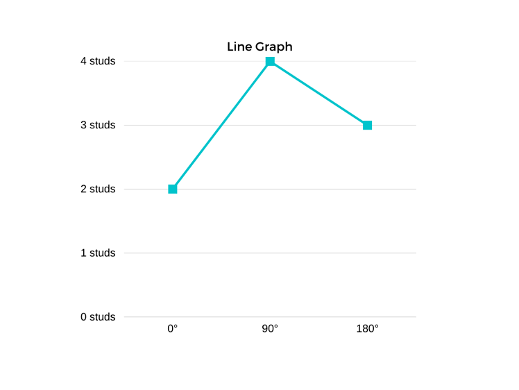 How To Get The Y Value On A Graph By Providing The X Value Scripting how-to-get-the-y-value-on-a-graph-by-providing-the-x-value-scripting