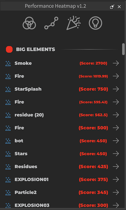 Performance Heatmap - Plugin Tool - Community Resources - Developer Forum | Roblox