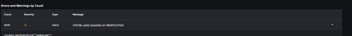 Repetitively opening menu causes memory leak specifically in Enum.DeveloperMemoryTag.Gui ...