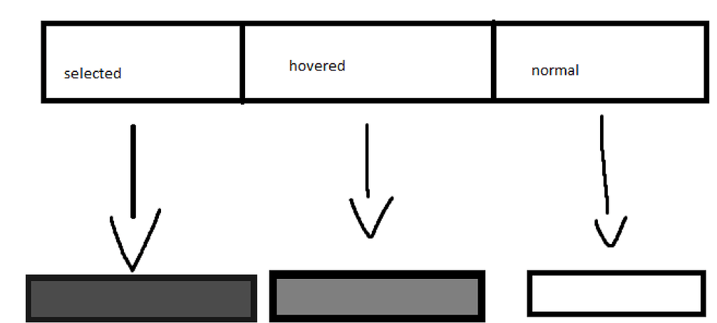 Fixing Hover On A Frame Scripting Support Developer Forum Roblox 