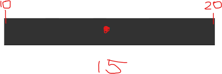 How To Place A Gui Frame On A Value Between A Line Scripting Support Developer Forum Roblox