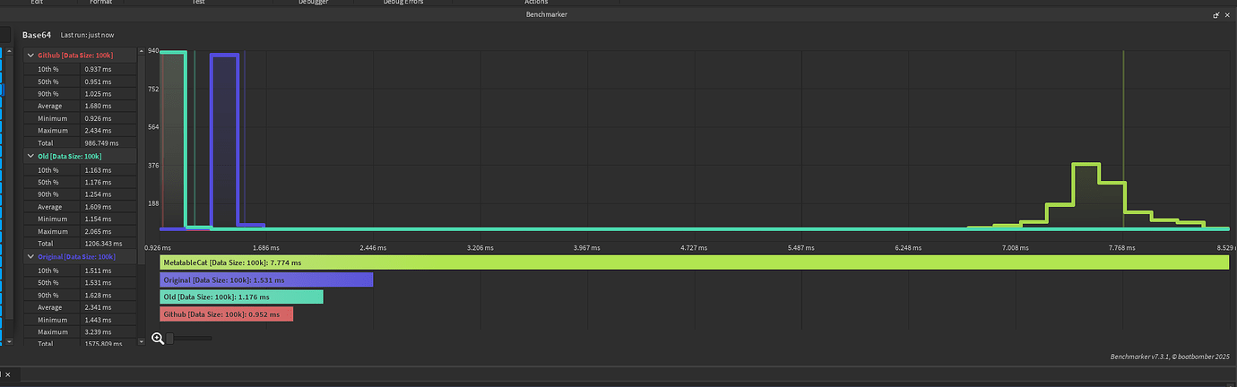 Fastest Text Compression (ZSTD) - Community Resources - Developer Forum ...