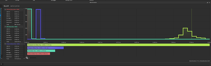 Fastest Text Compression (ZSTD) - Community Resources - Developer Forum ...