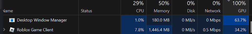 DWM.exe uses 70%+ GPU when Roblox runs - Engine Bugs - Developer Forum ...
