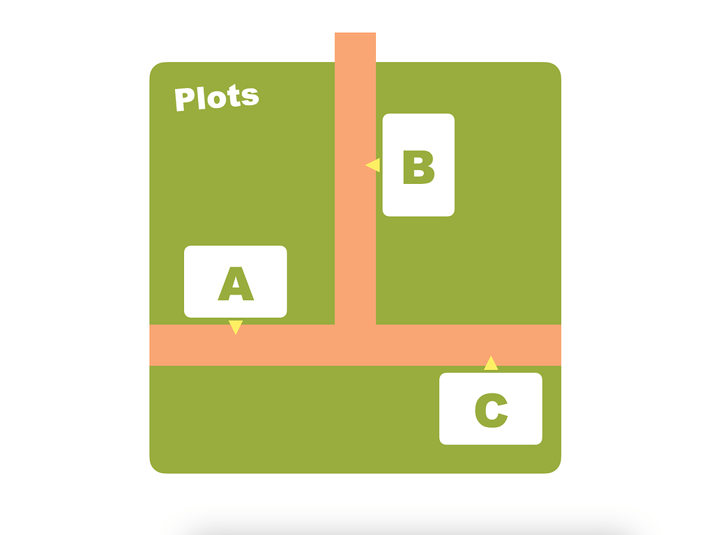 Save item placement data correctly? - Scripting Support - Developer Forum | Roblox