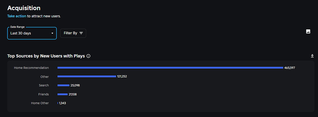 Any hope to boost my game up once again? - Game Design Support - Developer Forum | Roblox
