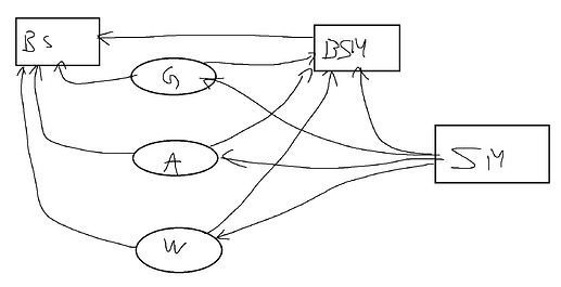 Is pre-planning scripts good idea? - Scripting Support - Developer ...