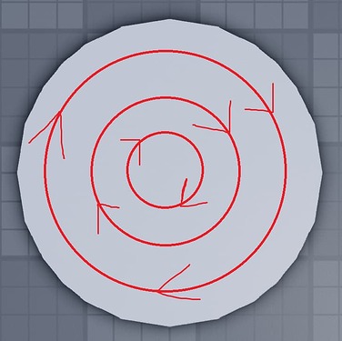 How to create a 3D wind system revolving around a line - Scripting ...