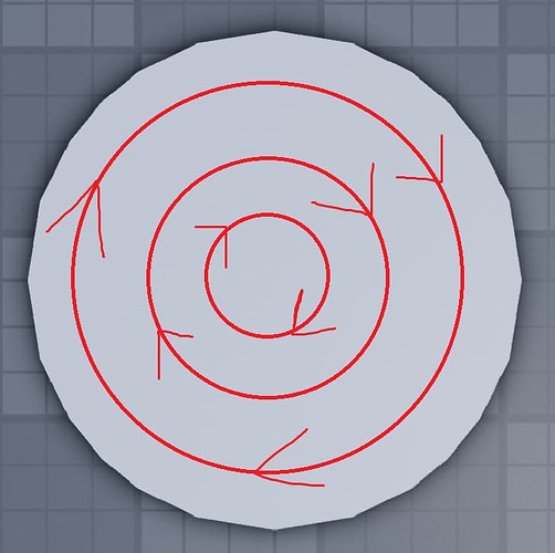 How to create a 3D wind system revolving around a line - Scripting ...