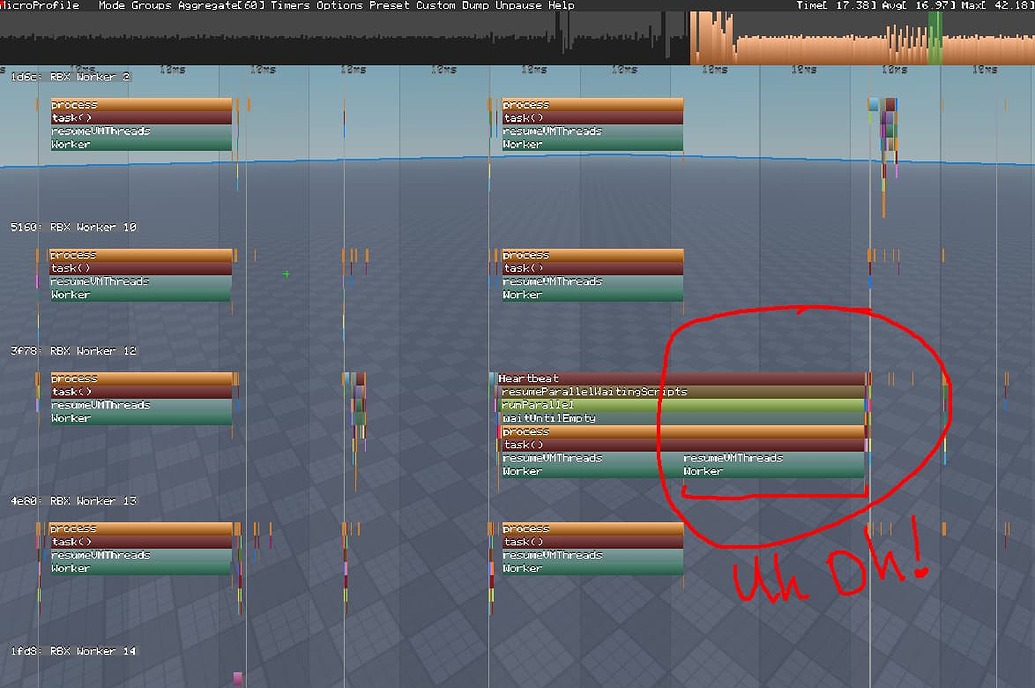 Measure the player's CPU for optimizing Parallel Luau - Community ...
