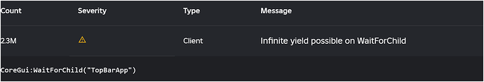 Rise of Infinite yield possible on WaitForChild on CoreGui TopBarApp - Engine Bugs - Developer ...