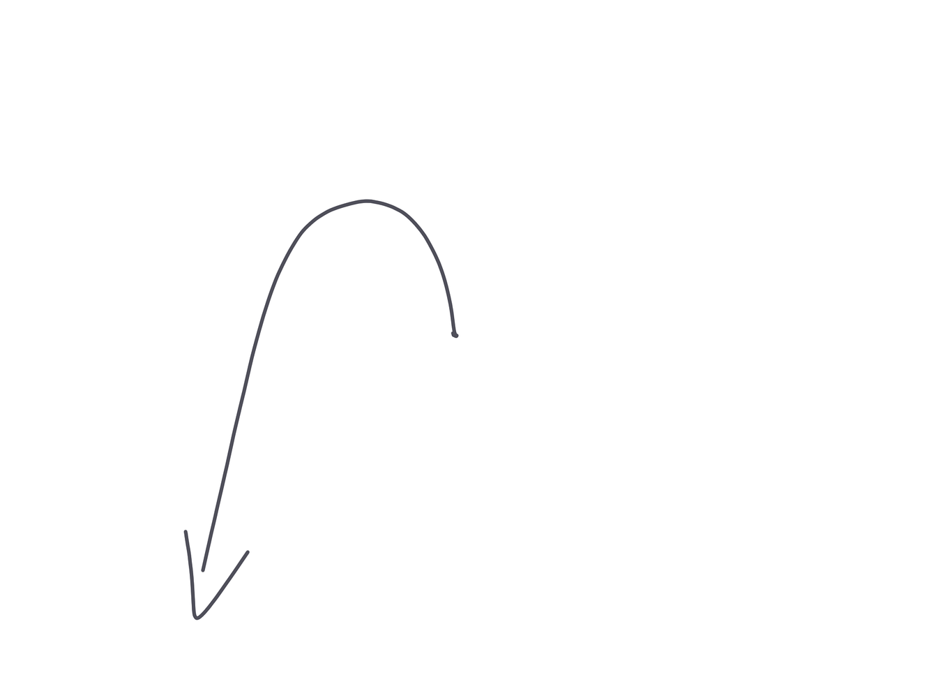 Tweening On Y Axis Only While Gradually Moving On X Axis Scripting Support Developer Forum