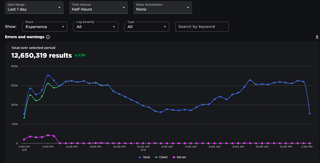Extremely High Errors & Warnings Mismatch - Studio Bugs - Developer Forum | Roblox