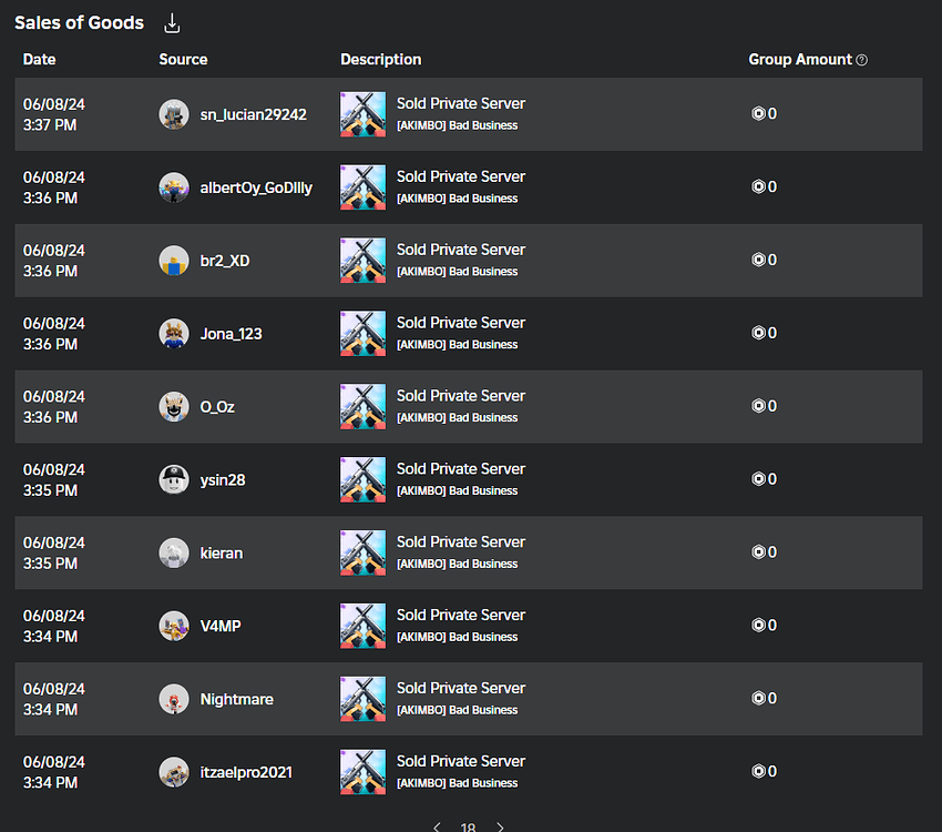 Gamepass Purchases not showing up on "My Transactions" page ...