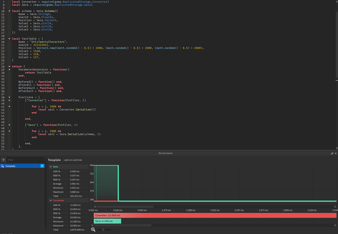 Sera - Low-level schematized serialization library - Community Resources - Developer Forum | Roblox